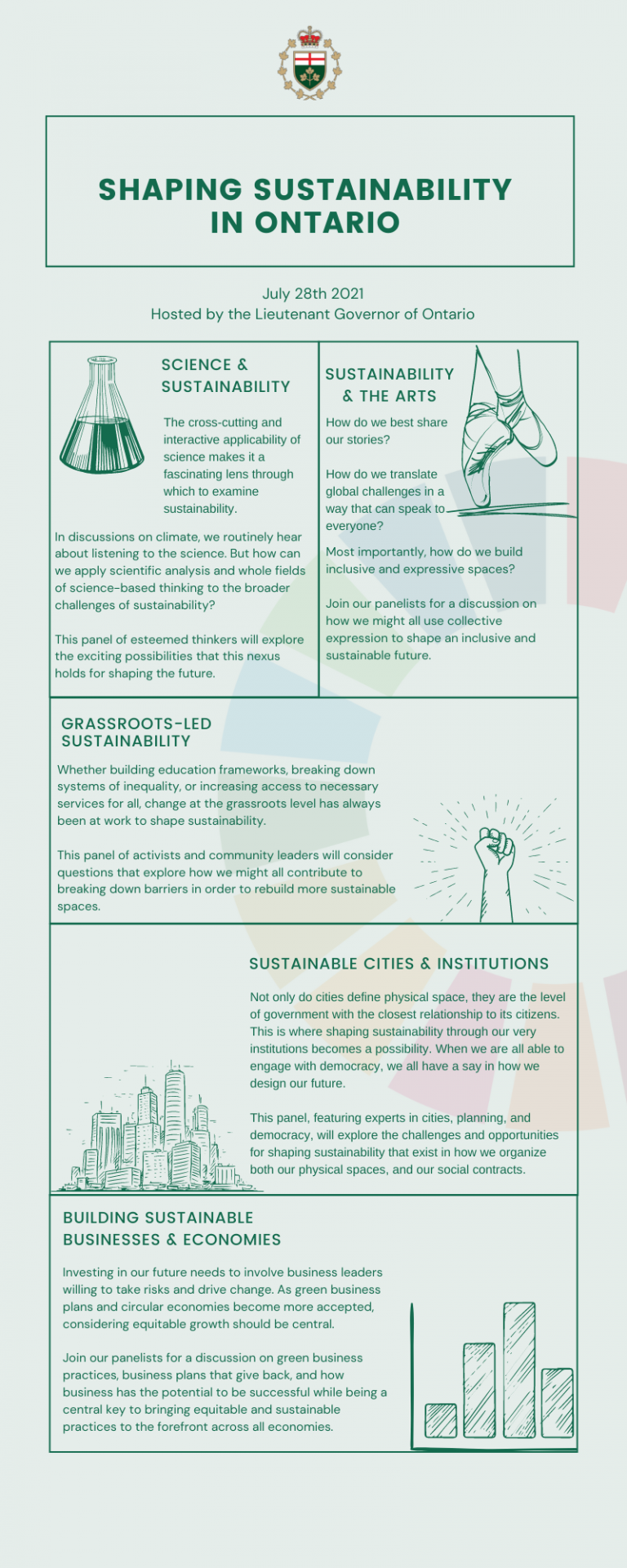 Shaping Sustainability in Ontario Infographics (Promo) (2 ...
